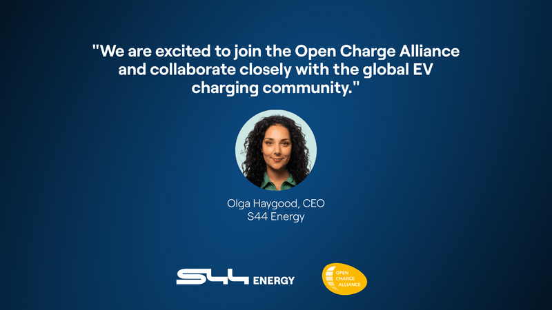 S44 | Digital Experiences Delivered Through Custom Software